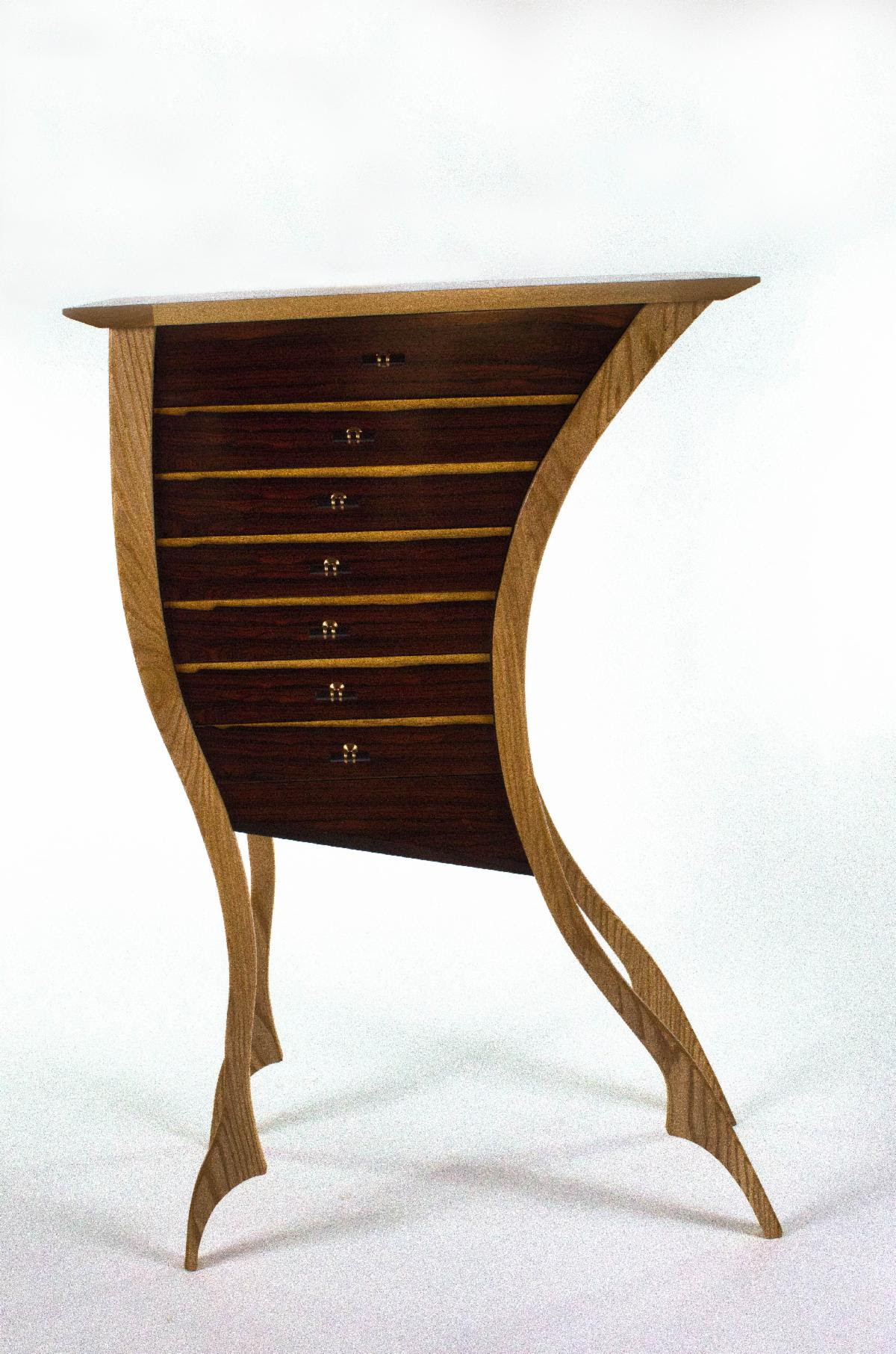 About Design in Wood – San Diego Fine Woodworkers